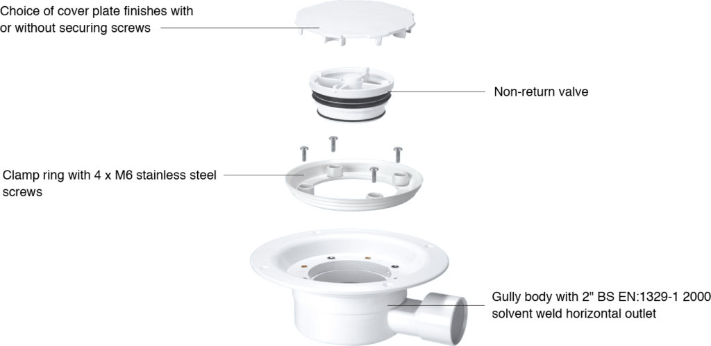 McAlpine - Floor Drain VSG1T6SS